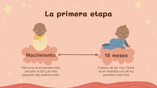 Life Stages: Infancy | Google Slides & PowerPoint template