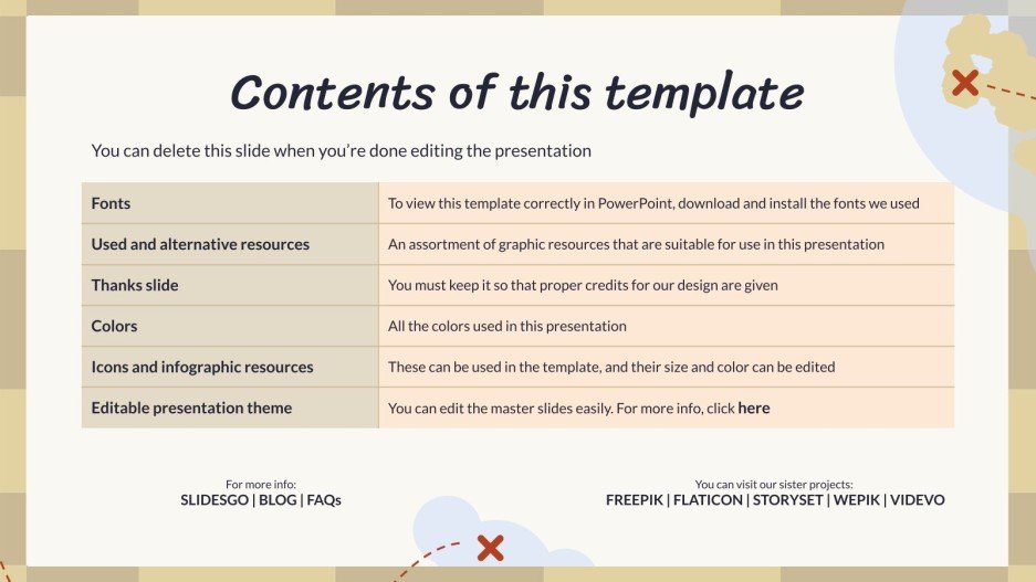 Treasure Map Education Minitheme | Google Slides & PPT