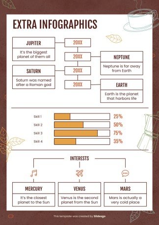 Coffee Shop Barista CV | Google Slides & PowerPoint