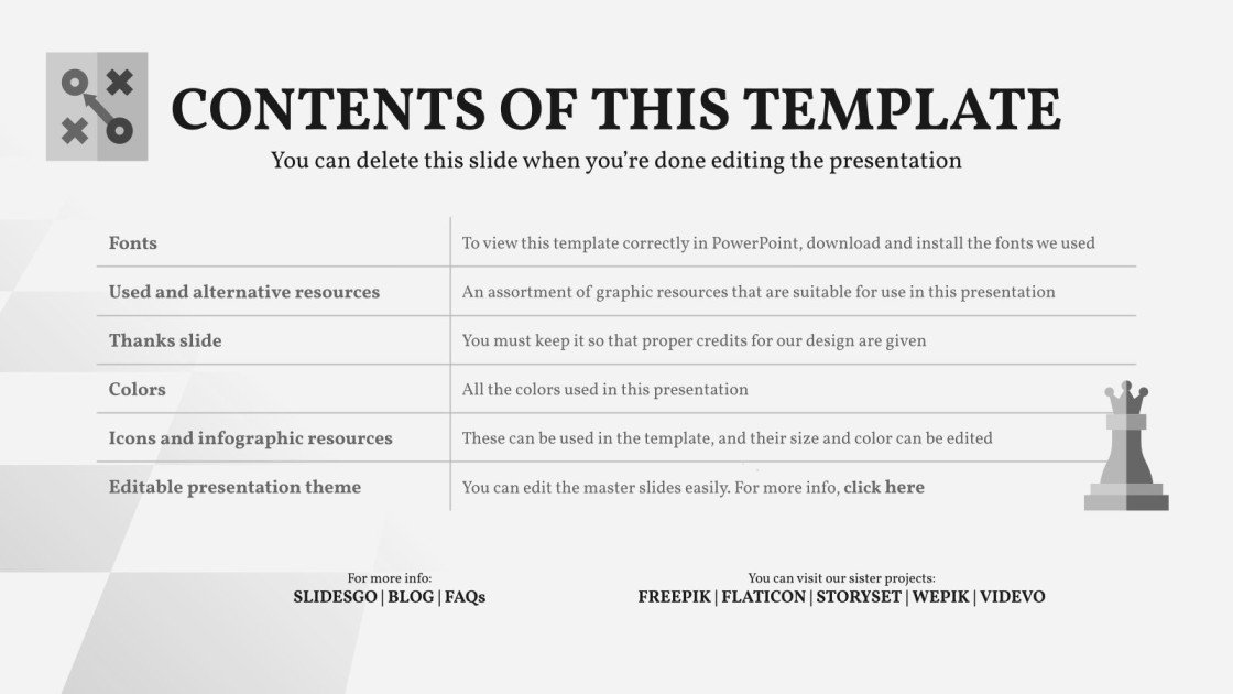 Chess Workshop | Google Slides & PowerPoint