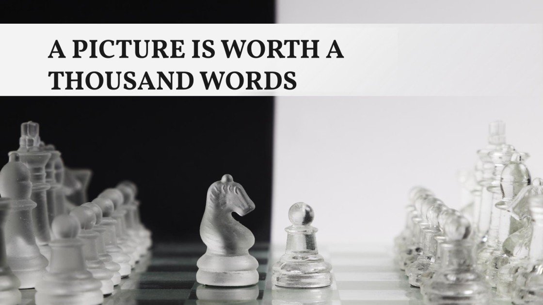 Chess Workshop | Google Slides & PowerPoint