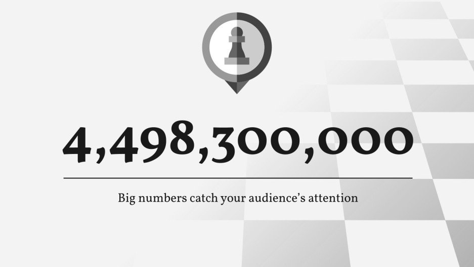 Chess Workshop | Google Slides & PowerPoint