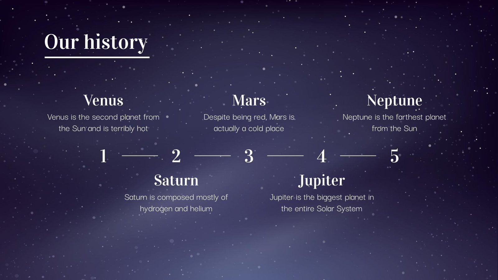 Starry Night Minitheme | Google Slides & PowerPoint