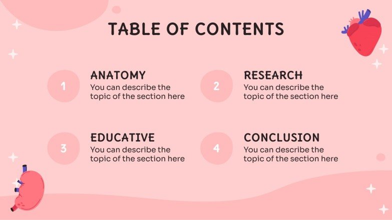 Anatomy Lesson: Human Organs | Google Slides & PPT