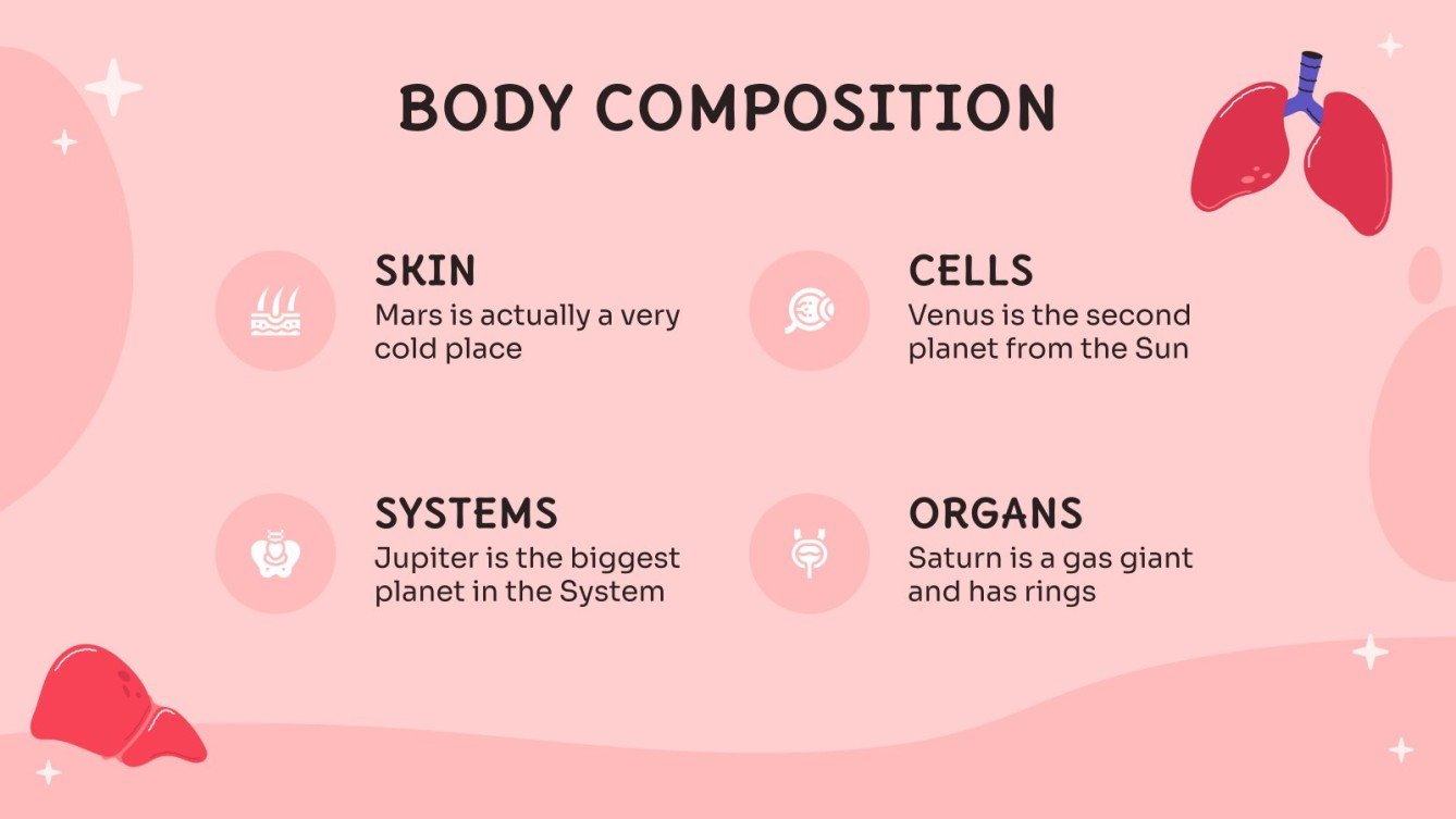 Anatomy Lesson: Human Organs | Google Slides & PPT