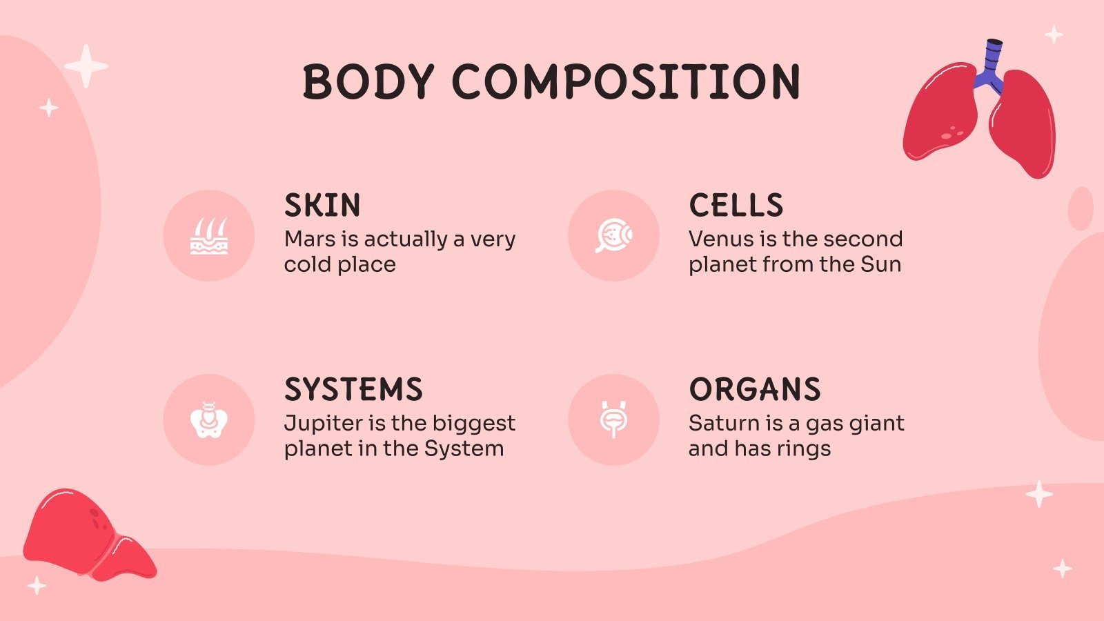 Anatomy Lesson: Human Organs | Google Slides & PPT