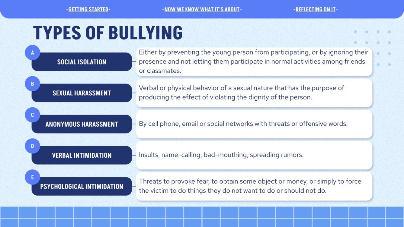 Stop Bullying! | Google Slides & PowerPoint Template