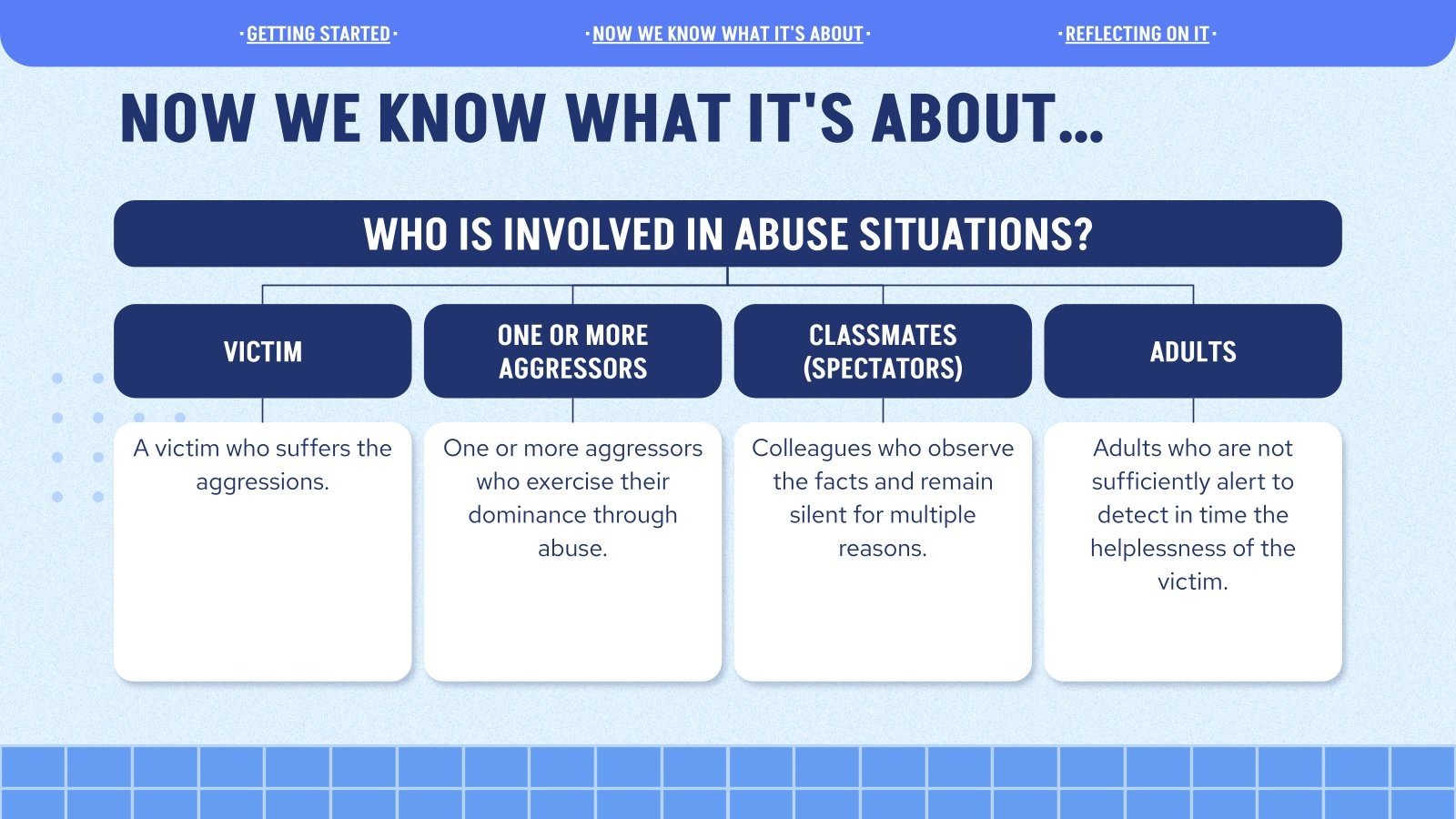 Stop Bullying! | Google Slides & PowerPoint Template