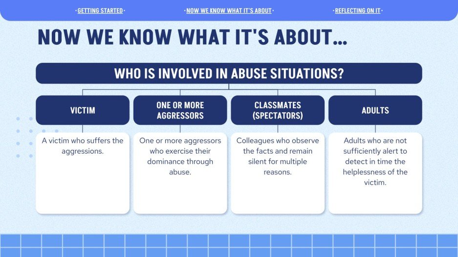 Stop Bullying! | Google Slides & PowerPoint Template