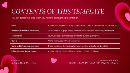 Dating Wrapped in den sozialen Medien | Google Slides & PPT