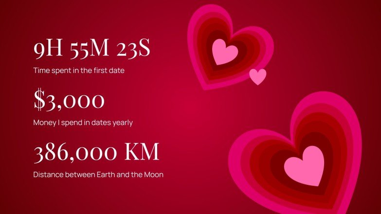 Dating Wrapped Trend in Social Media | Google Slides & PPT