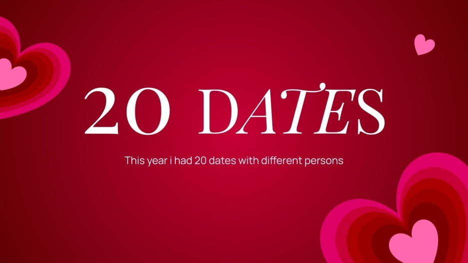 Dating Wrapped Trend in Social Media | Google Slides & PPT