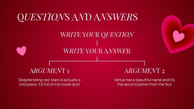 Dating Wrapped Trend in Social Media | Google Slides & PPT