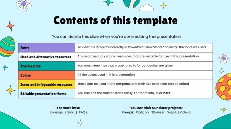 Let's Celebrate Easter for Pre-K | Google Slides & PPT