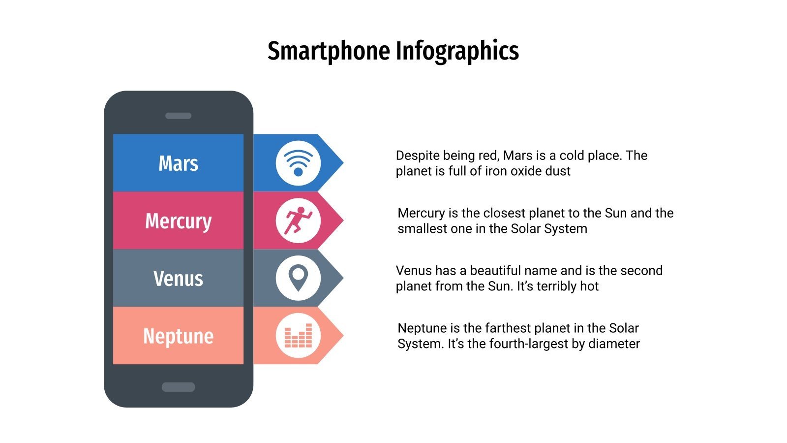 Smartphone Infographics | Template for Google Slides and PPT