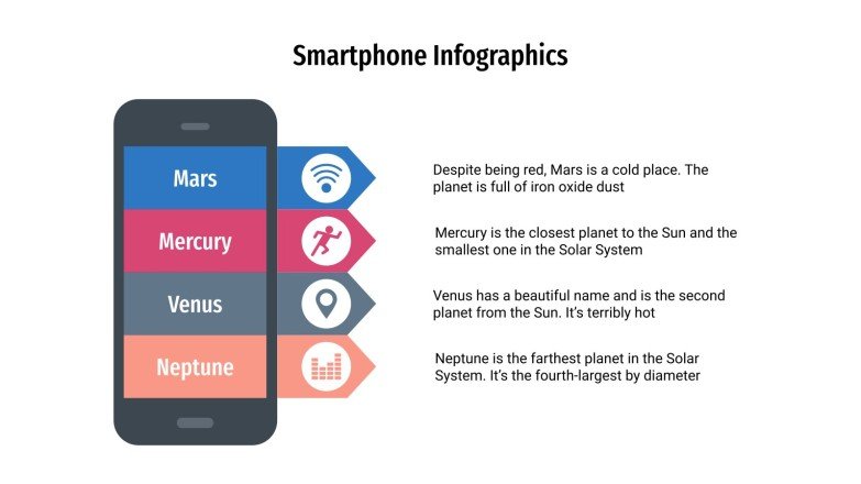 Smartphone Infographics | Template for Google Slides and PPT