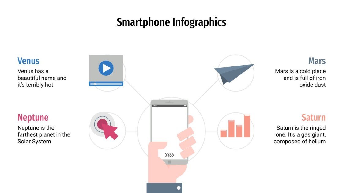 Smartphone Infographics | Template for Google Slides and PPT