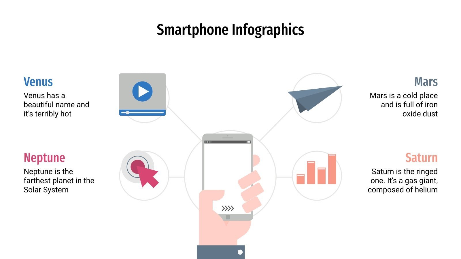 Smartphone Infographics | Template for Google Slides and PPT