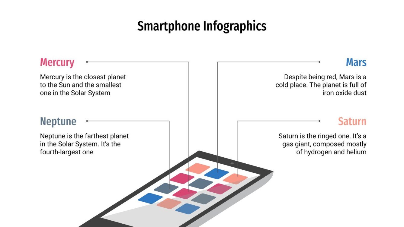 Smartphone Infographics | Template for Google Slides and PPT