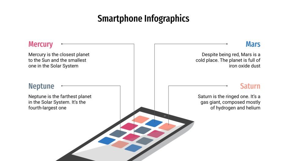 Smartphone Infographics | Template for Google Slides and PPT