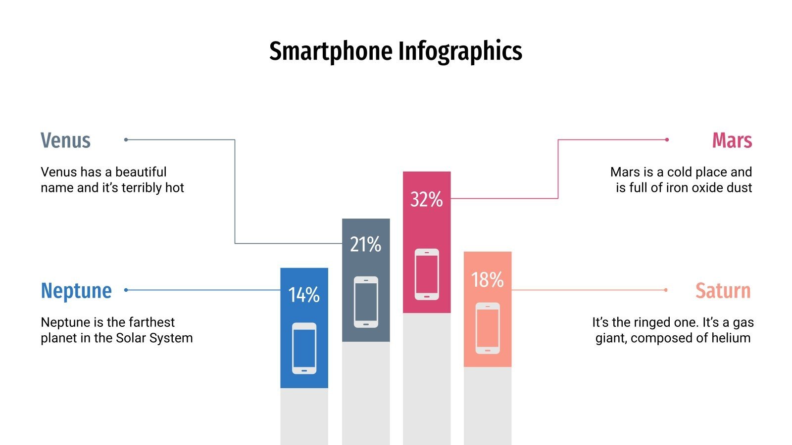 Smartphone Infographics | Template for Google Slides and PPT
