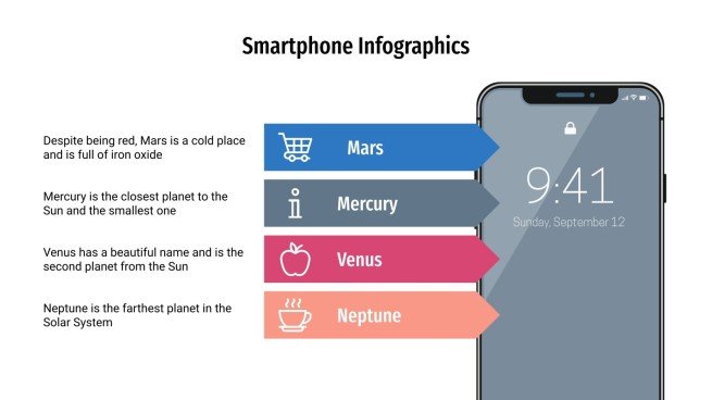 Smartphone Infographics | Template for Google Slides and PPT