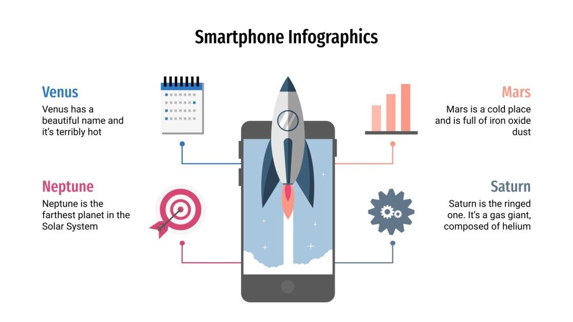 Smartphone Infographics | Template for Google Slides and PPT