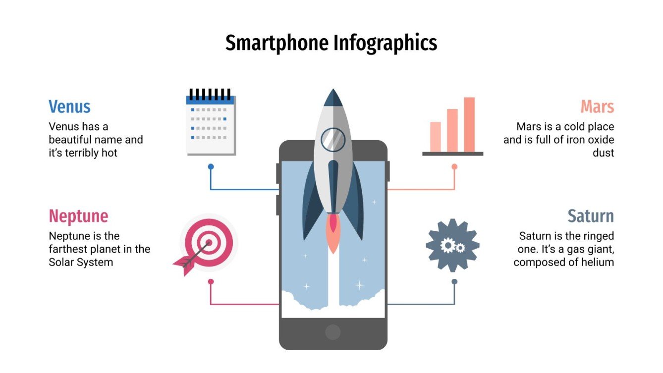 Smartphone Infographics | Template for Google Slides and PPT