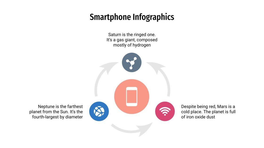 Smartphone Infographics | Template for Google Slides and PPT