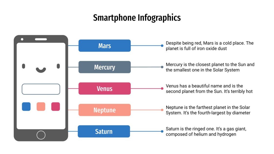 Smartphone Infographics | Template for Google Slides and PPT