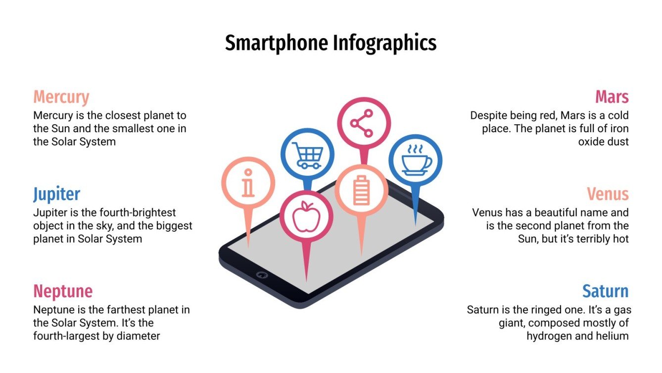 Smartphone Infographics | Template for Google Slides and PPT