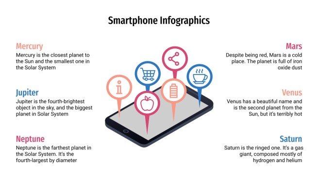 Smartphone Infographics | Template for Google Slides and PPT