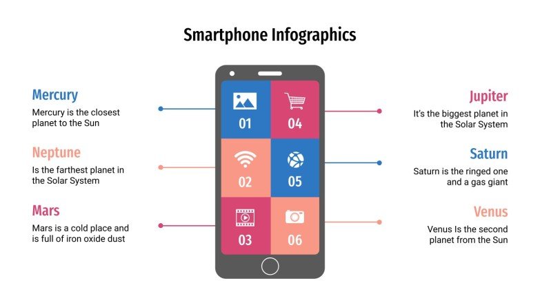 Smartphone Infographics | Template for Google Slides and PPT