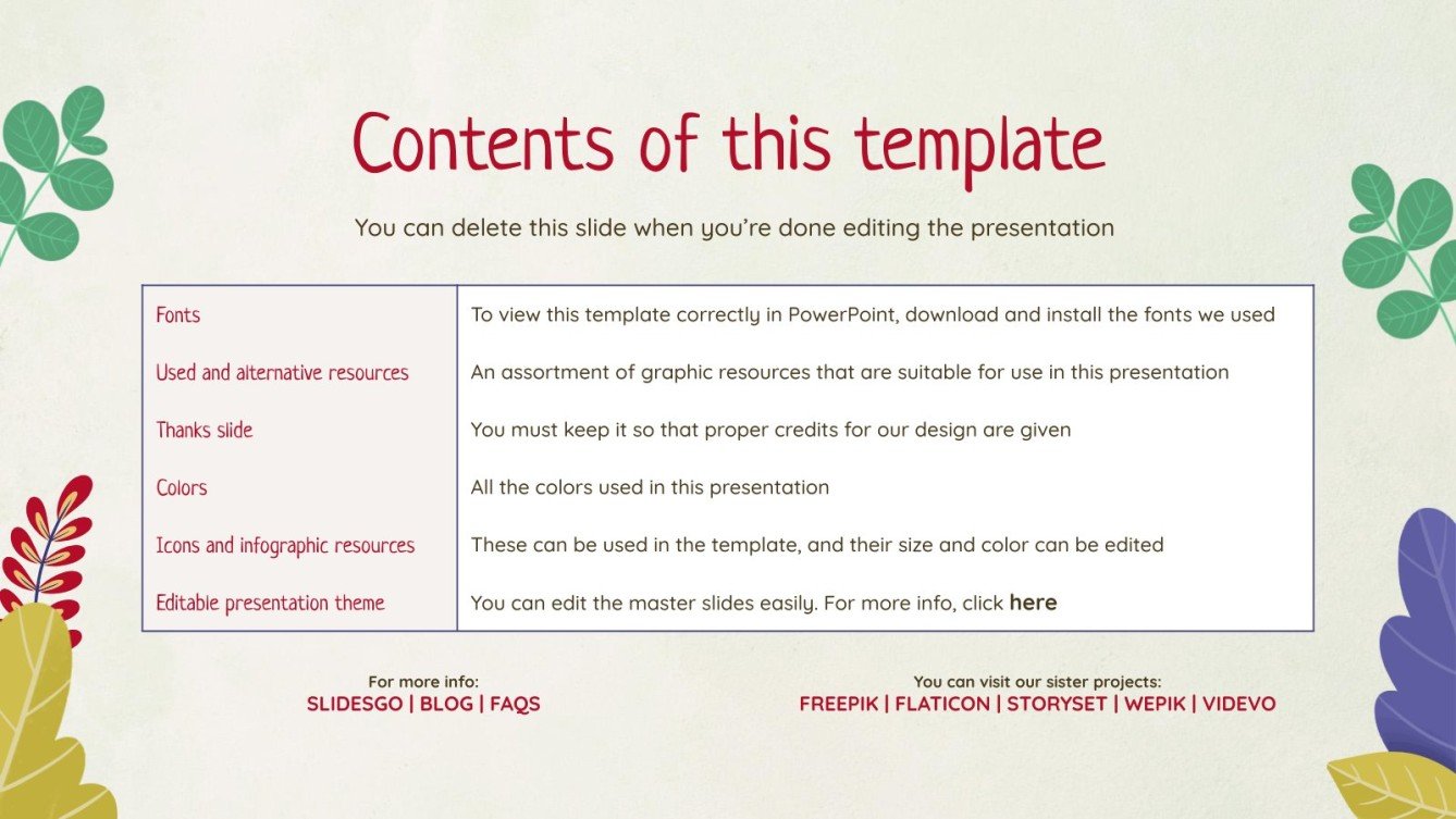 Gardening Activities for Elementary | Google Slides & PPT