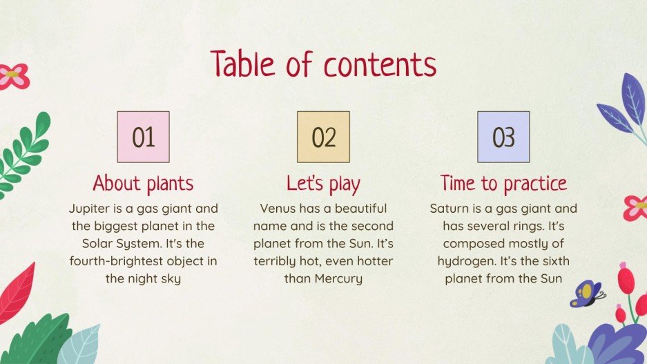 Gardening Activities for Elementary | Google Slides & PPT