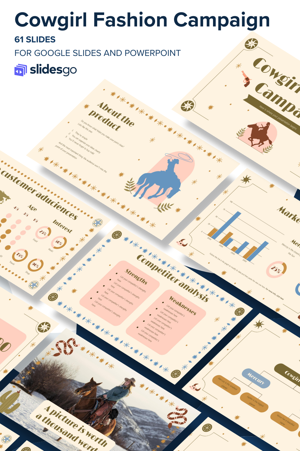 Cowgirl Fashion Campaign | Google Slides & PPT