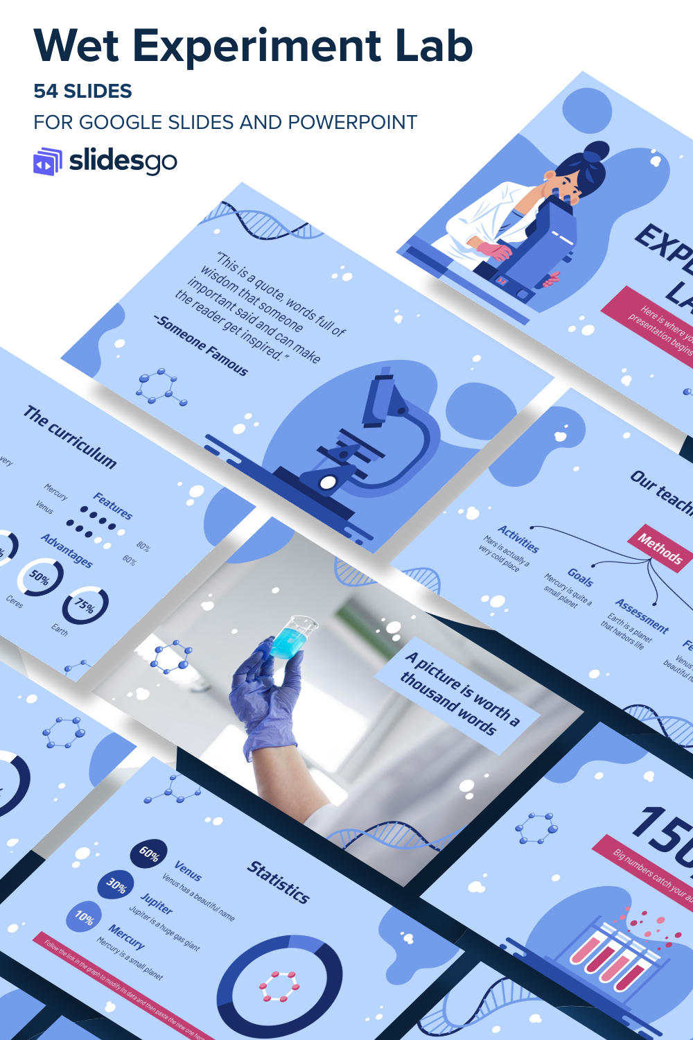 Wet Experiment Lab | Google Slides & PowerPoint