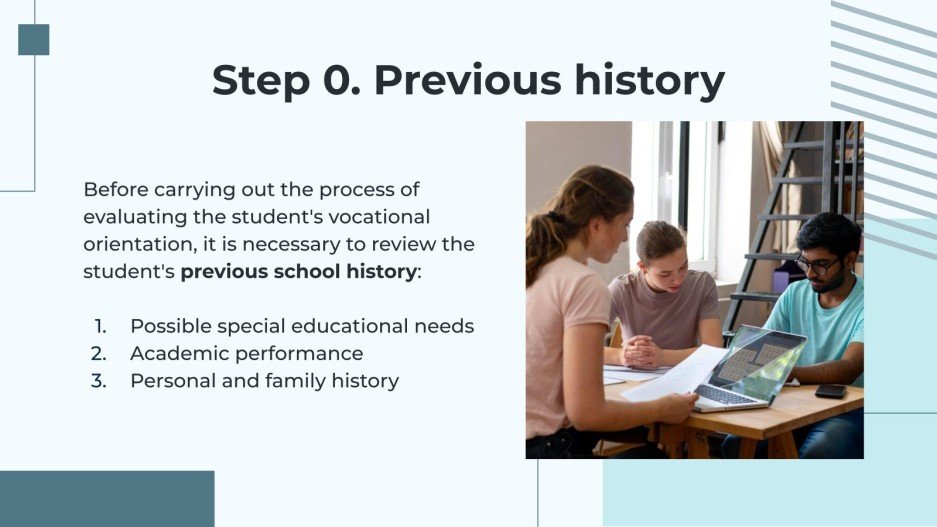 Phases of the Vocational Guidance Process | Google Slides
