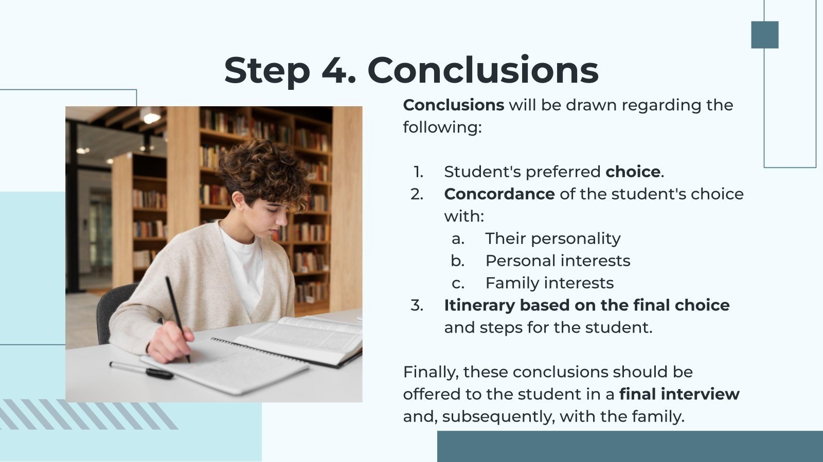 Phases of the Vocational Guidance Process | Google Slides