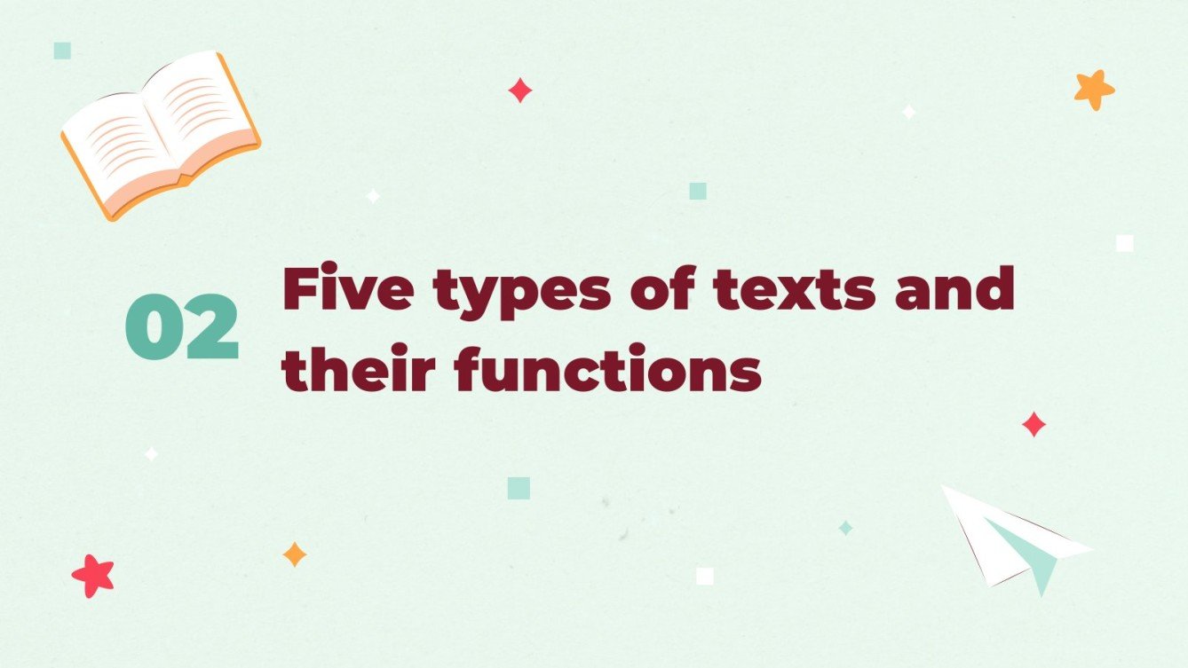 Types of Texts Part 2 | Google Slides & PowerPoint