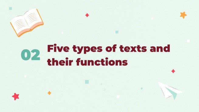 Types of Texts Part 2 | Google Slides & PowerPoint