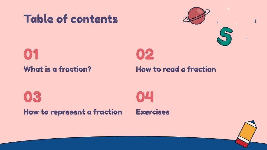 Introduction to Fractions | Google Slides & PowerPoint
