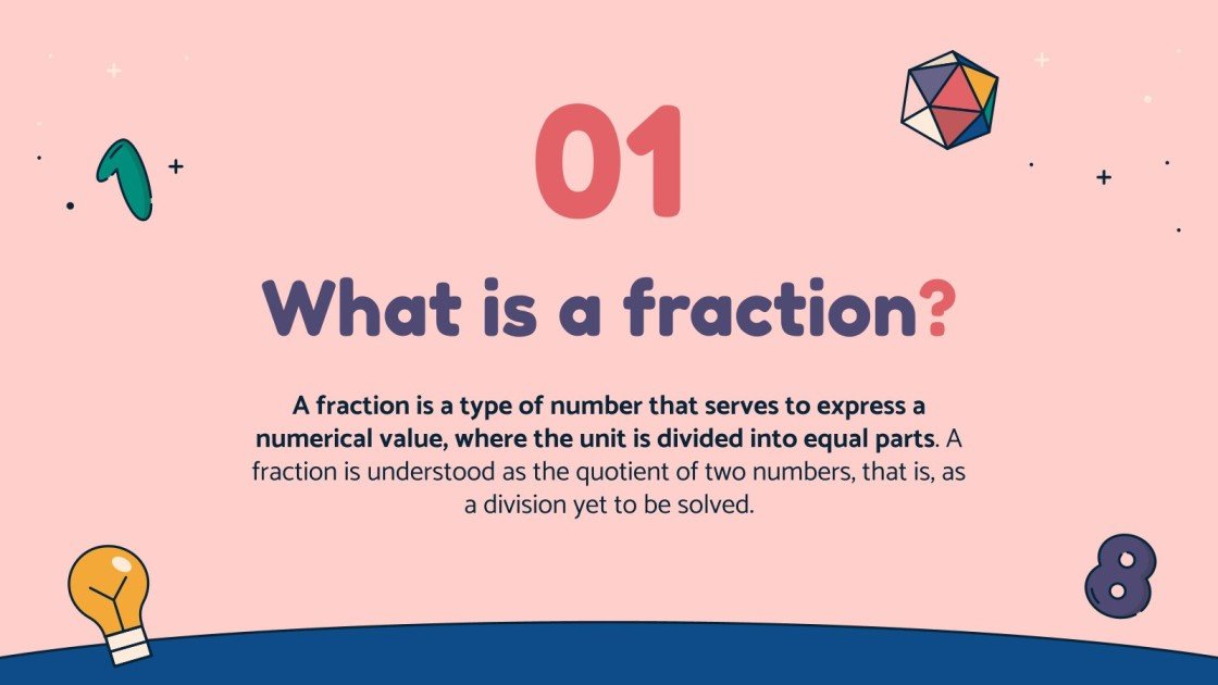 Introduction to Fractions | Google Slides & PowerPoint