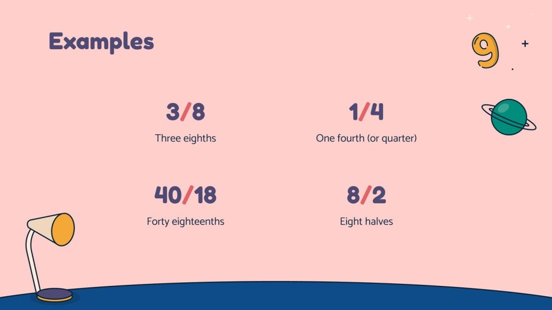 Introduction to Fractions | Google Slides & PowerPoint