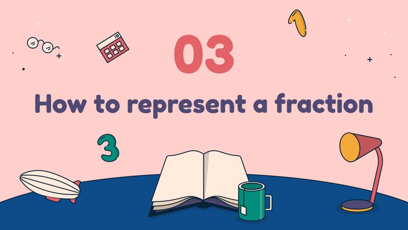 Introduction to Fractions | Google Slides & PowerPoint