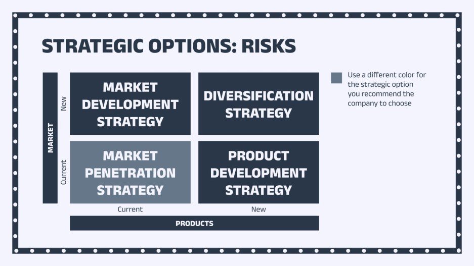 Gambling Industry Consulting | Google Slides & PowerPoint