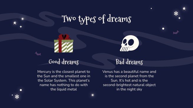 Bad Dreams Land Minitheme | Google Slides & PPT