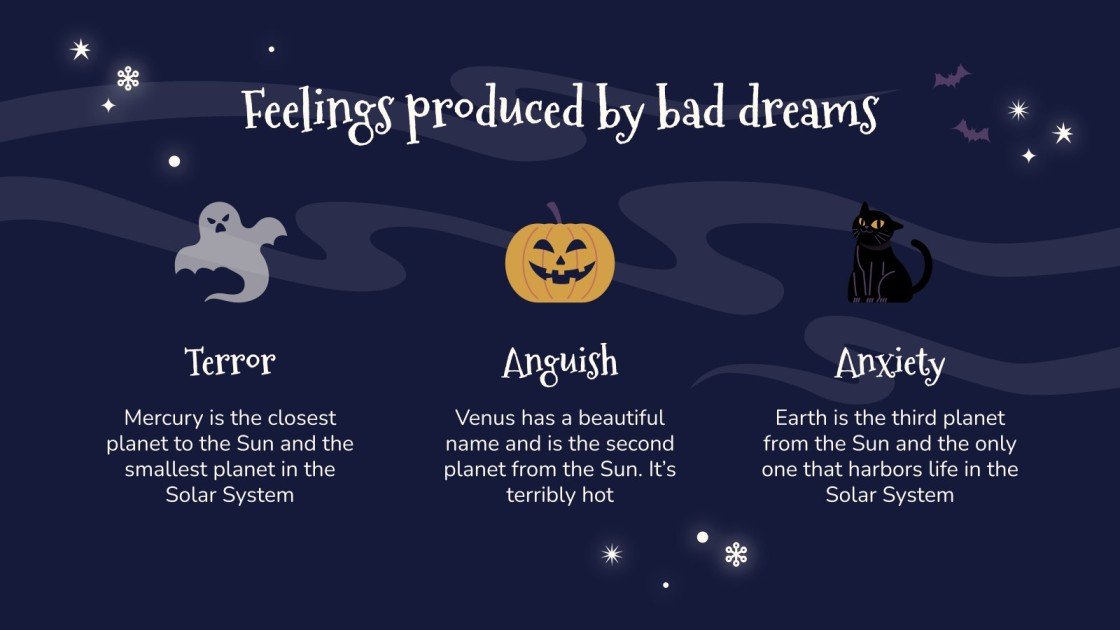 Bad Dreams Land Minitheme | Google Slides & PPT