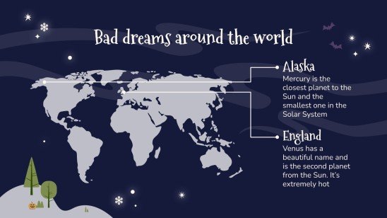 Bad Dreams Land Minitheme | Google Slides & PPT