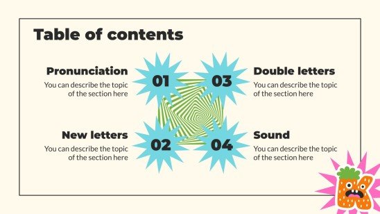 Monster Alphabet Lesson | Google Slides & PPT